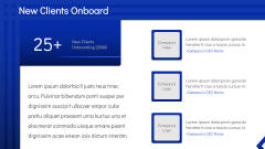 Year-End Review Presentation for PowerPoint and Google Slides - PPT Slides