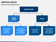 Spiritual Health PowerPoint and Google Slides Template - PPT Slides