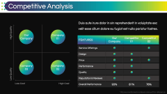 Digital Marketing Company Pitch Deck for PowerPoint and Google Slides ...