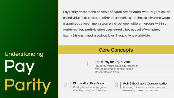 Pay Parity PowerPoint and Google Slides Template - PPT Slides