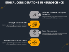 Neuroscience PowerPoint and Google Slides Template - PPT Slides