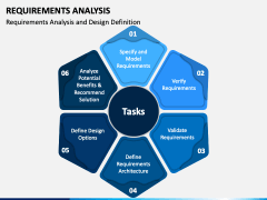 Requirements Analysis PowerPoint and Google Slides Template - PPT Slides