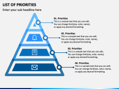 List of Priorities PowerPoint and Google Slides Template - PPT Slides