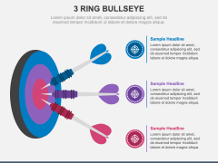 3 Ring Bullseye for PowerPoint and Google Slides - PPT Slides