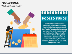 Pooled Funds PowerPoint and Google Slides Template - PPT Slides