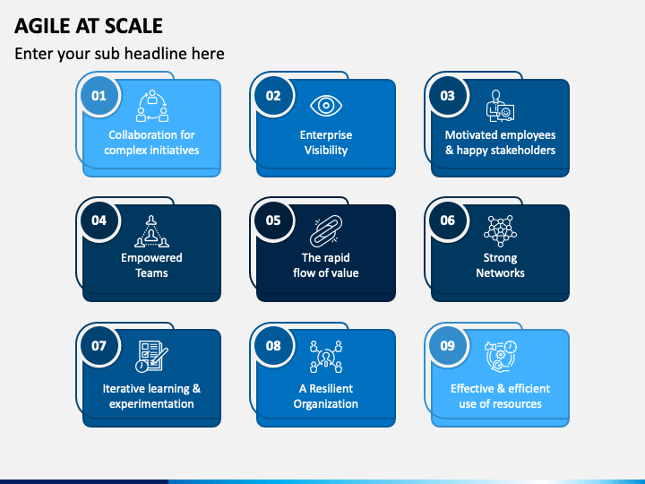 Agile at Scale PowerPoint and Google Slides Template - PPT Slides