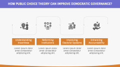 Public Choice Theory PowerPoint and Google Slides Template - PPT Slides