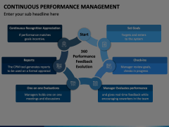 Continuous Performance Management PowerPoint and Google Slides Template ...