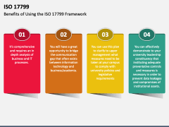 ISO 17799 PowerPoint and Google Slides Template - PPT Slides