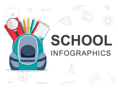 School Infographics for PowerPoint and Google Slides