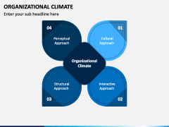 Organizational Climate PowerPoint and Google Slides Template - PPT Slides