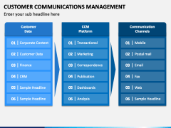Customer Communications Management PowerPoint and Google Slides ...
