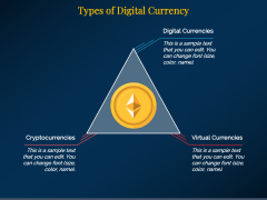 Digital Currency PowerPoint and Google Slides Template - PPT Slides