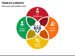 Team as a Service PowerPoint and Google Slides Template - PPT Slides