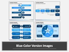 Systems Approach PowerPoint and Google Slides Template - PPT Slides