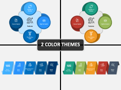 Equity Shares PowerPoint and Google Slides Template - PPT Slides