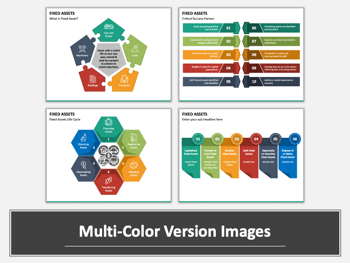 Fixed Assets PowerPoint and Google Slides Template - PPT Slides