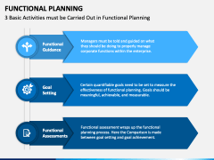 Functional Planning PowerPoint and Google Slides Template - PPT Slides