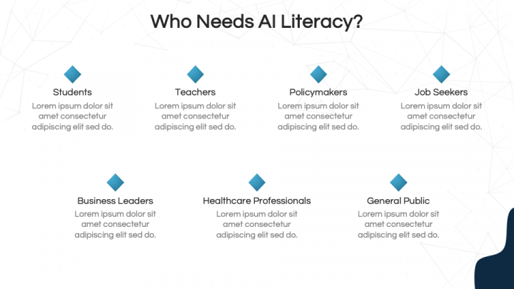 AI Literacy PowerPoint and Google Slides Template - PPT Slides