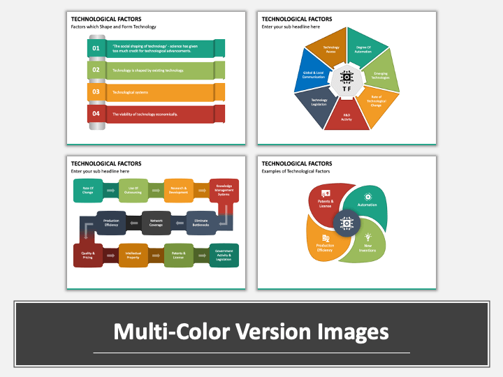 Technological Factors PowerPoint and Google Slides Template - PPT Slides