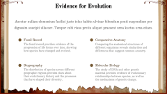 Theories of Evolution PowerPoint and Google Slides Template - PPT Slides