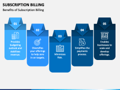 Subscription Billing PowerPoint and Google Slides Template - PPT Slides