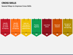 Cross Skills PowerPoint and Google Slides Template - PPT Slides