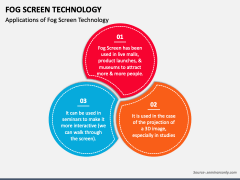 Fog Screen Technology PowerPoint and Google Slides Template - PPT Slides