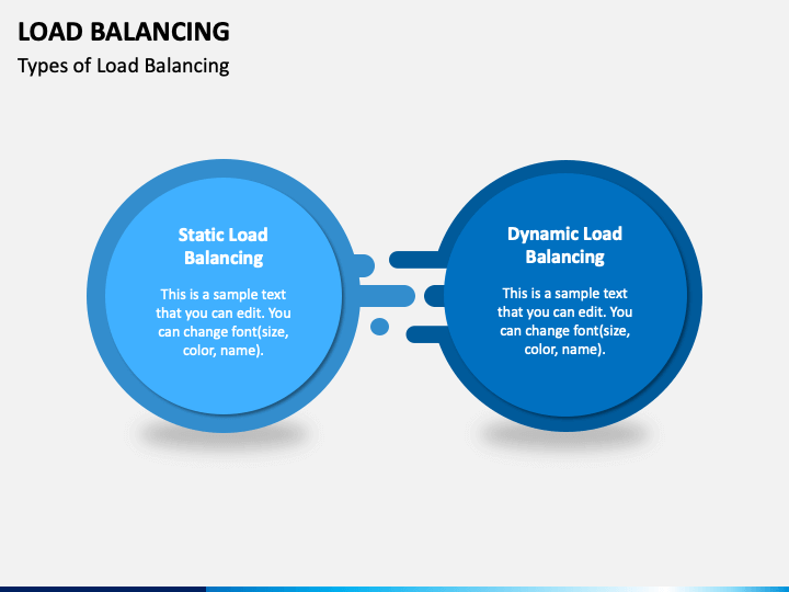 Load Balancing PowerPoint and Google Slides Template - PPT Slides