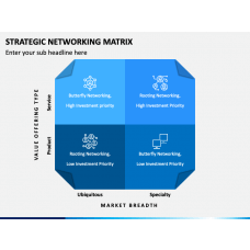 Strategic Networking Framework PowerPoint Template - PPT Slides
