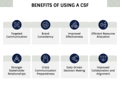 Communication Strategy Framework (CSF) PowerPoint and Google Slides ...