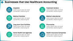 Healthcare Accounting PowerPoint and Google Slides Template - PPT Slides