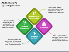 Agile TestOps PowerPoint and Google Slides Template - PPT Slides