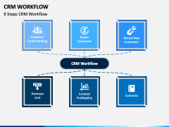 CRM Workflow PowerPoint Template - PPT Slides