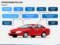 Hyperconnected Car PowerPoint and Google Slides Template - PPT Slides