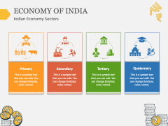 Free - Economy of India PowerPoint Template and Google Slides Theme