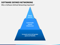 Software Defined Networking PowerPoint and Google Slides Template - PPT ...