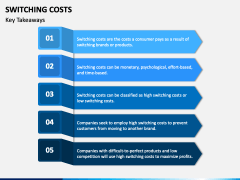 Switching Costs PowerPoint and Google Slides Template - PPT Slides