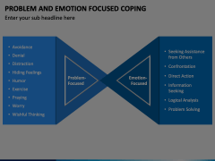 Problem and Emotion Focused Coping PowerPoint and Google Slides ...