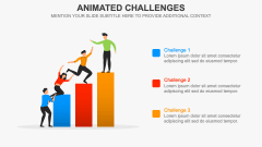 Animated Challenges PowerPoint and Google Slides Template - PPT Slides