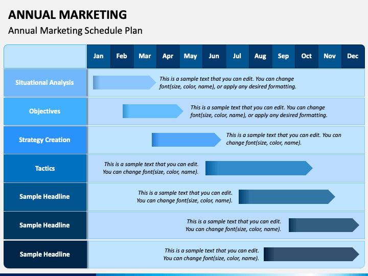 Annual Marketing PowerPoint and Google Slides Template - PPT Slides