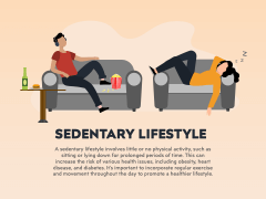 Sedentary Lifestyle PowerPoint and Google Slides Template - PPT Slides