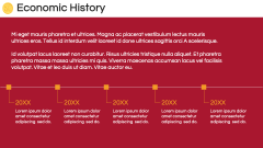 Free - Economy of Poland PowerPoint and Google Slides Template - PPT Slides