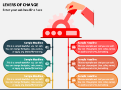 Levers of Change PowerPoint and Google Slides Template - PPT Slides