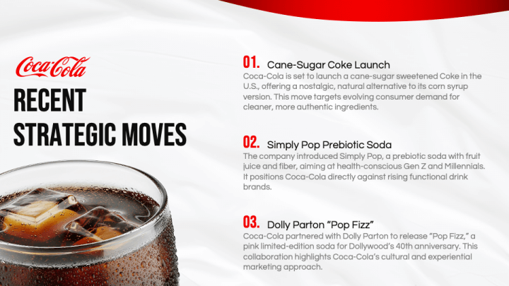 Free - Coca-Cola Case Study PowerPoint and Google Slides Template - PPT Slides