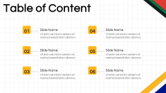 Free - Economy of South Africa PowerPoint and Google Slides Template ...