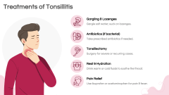Tonsillitis PowerPoint and Google Slides Template - PPT Slides