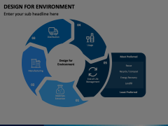 Design For Environment PowerPoint and Google Slides Template - PPT Slides