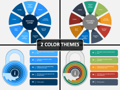 Information Leakage PowerPoint and Google Slides Template - PPT Slides