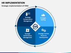 HR (Human Resources) Implementation PowerPoint and Google Slides Template